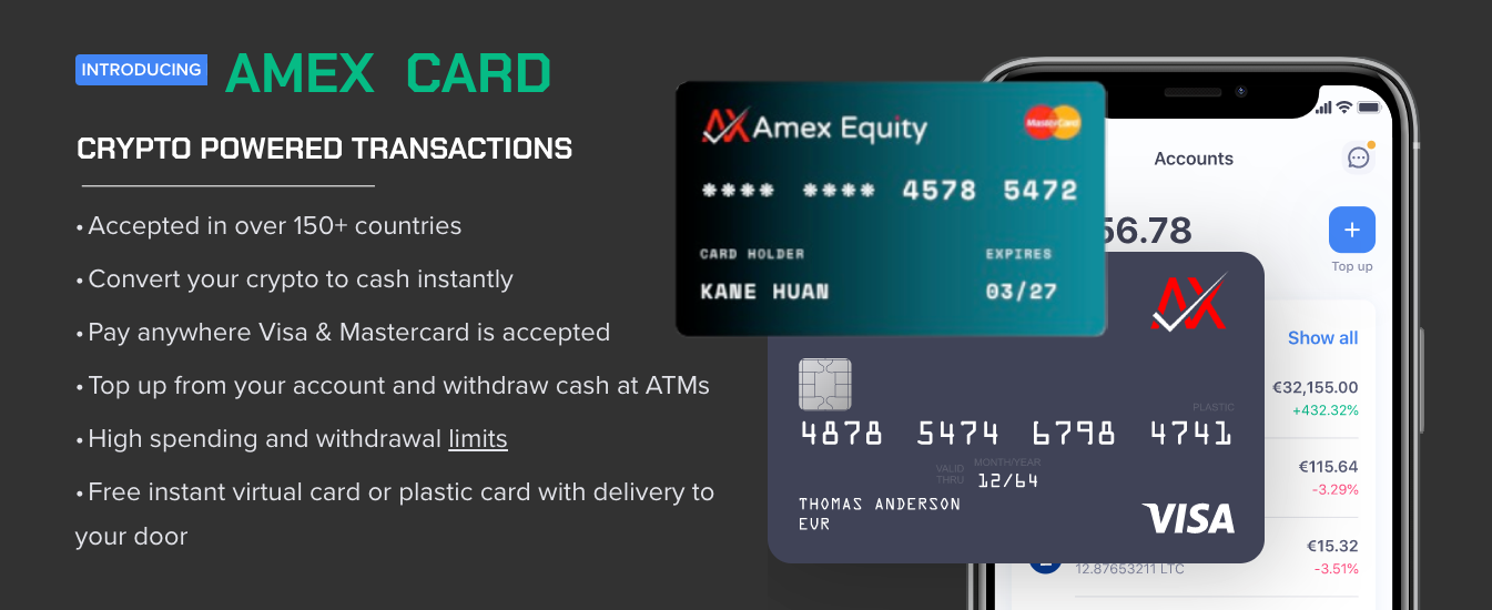 Amex Equity - Investing, Real Estate, Gold, Forex, Energy, Oil, Start ...